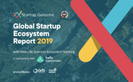 Startup Genome Releases Global Startup Ecosystem Report for 2019 - Crunchbase