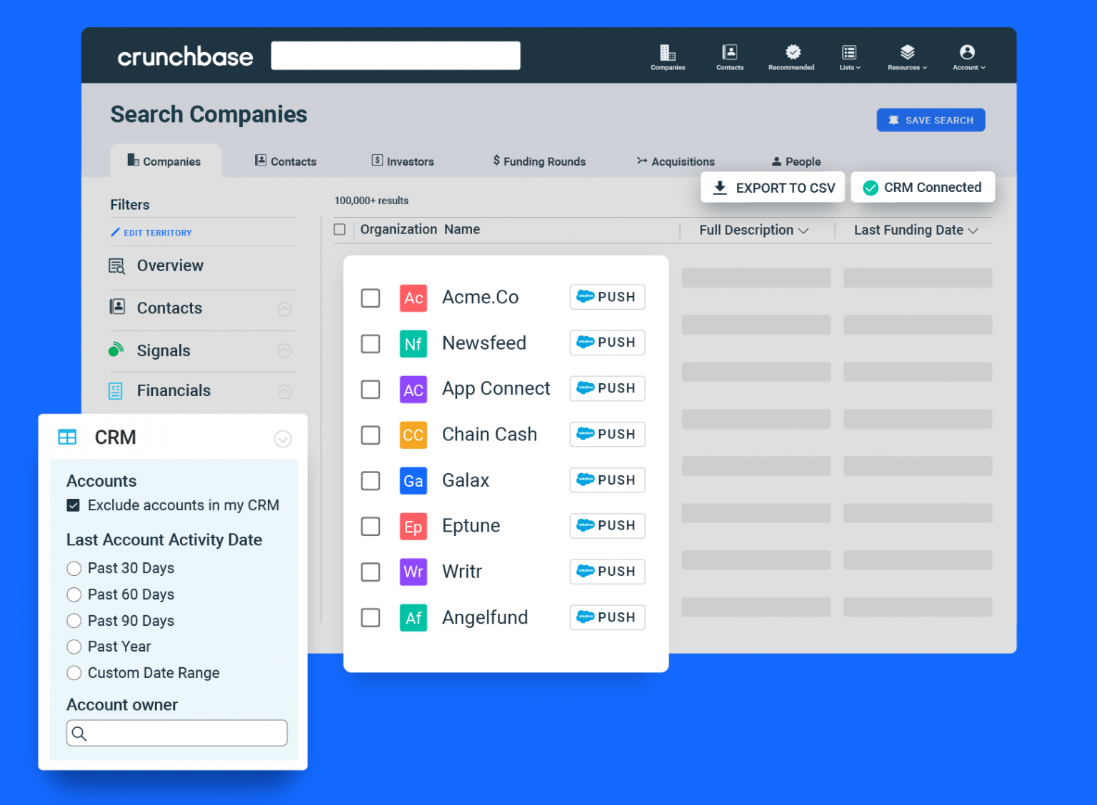 Crunchbase Pro or Business? A Guide to Our Plans - Crunchbase